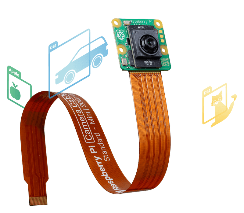 Buy a Raspberry Pi AI Camera – Raspberry Pi