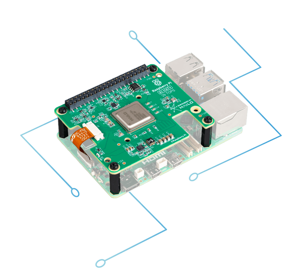 Buy A Raspberry Pi Ai Hat Raspberry Pi 